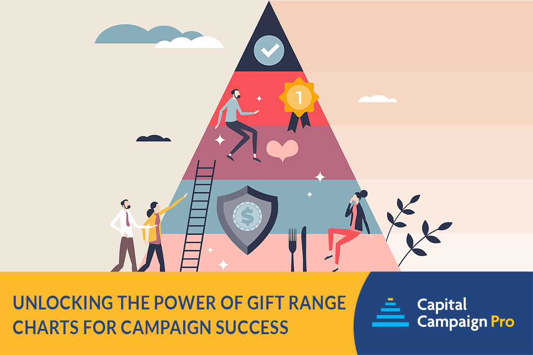 Unlocking the Power of Gift Range Charts for Campaign Success