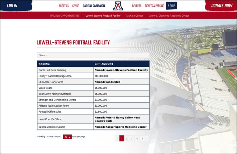 How to Offer Naming Opportunities for Capital Campaigns